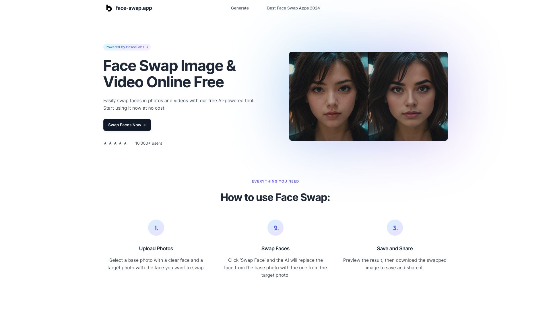 Face Swap - Latest product information,Latest pricing and options ...